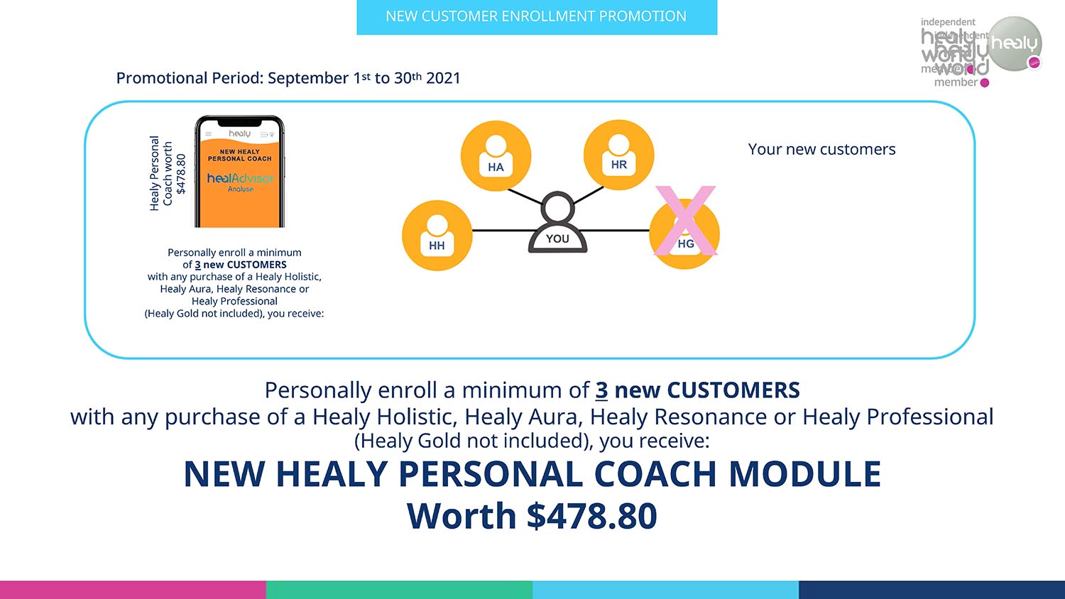 free, healy, device, edition, watch, promotion, upgrade, resonance