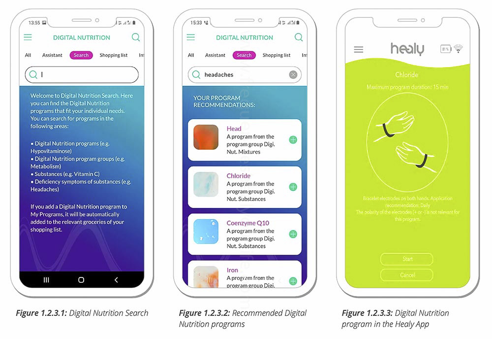 healy, digital, nutrition, analysis, free, dna, #healydigitalnutrition ...
