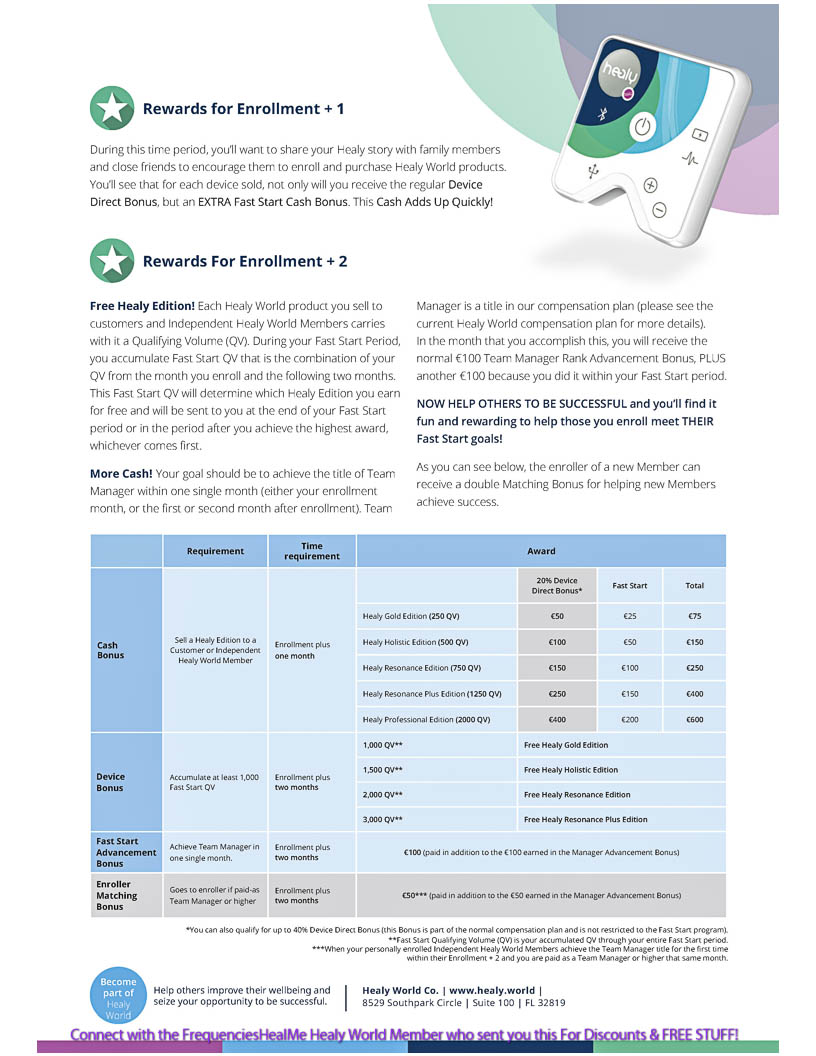 Healy, MagHealy, Resonance, Resonance Plus, Natural Cycle, Soul Cycle ...